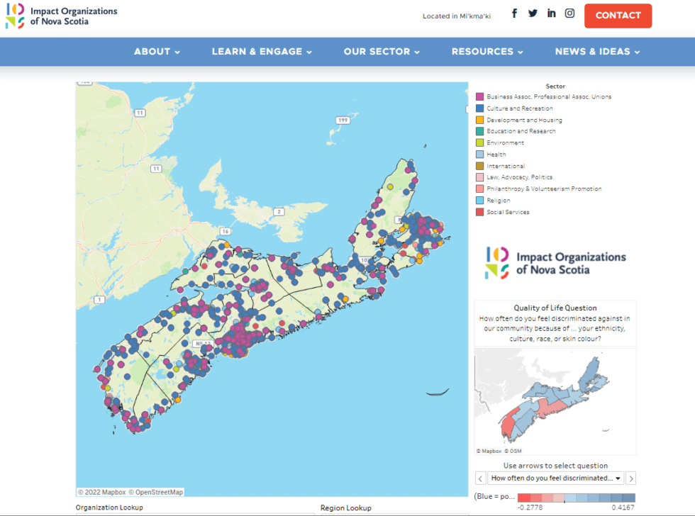 2022 State of the Sector Launch - IONS - Impact Organizations of Nova ...